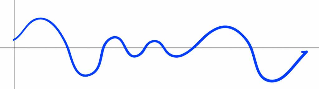 Definition Of Analogue Math Definitions Letter A