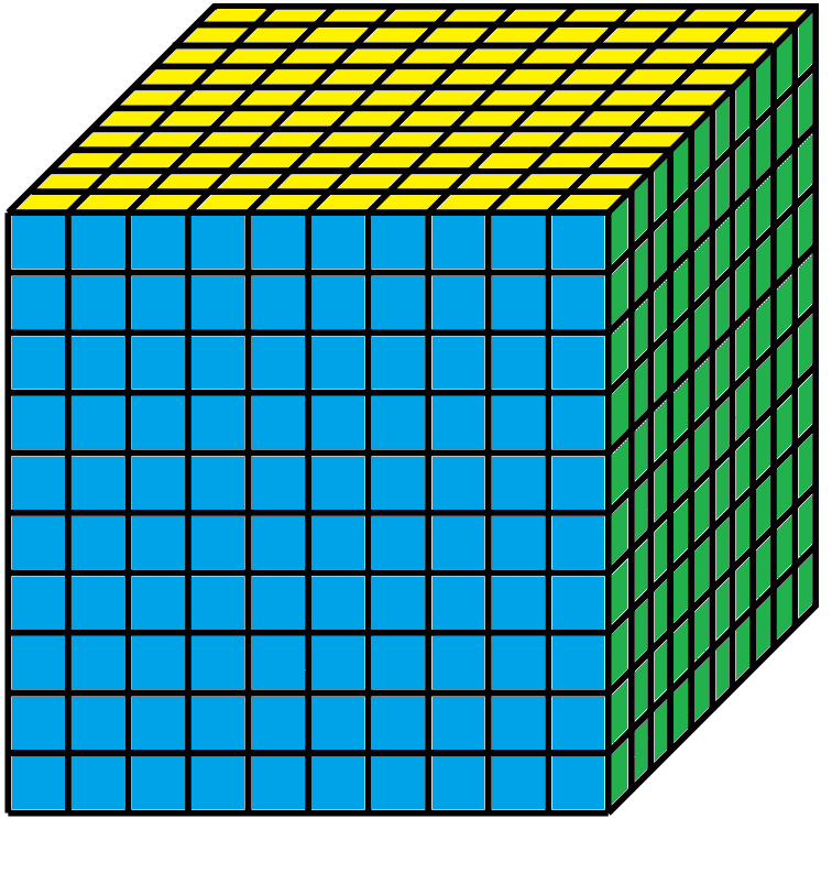 Thousand Math Definitions Letter T