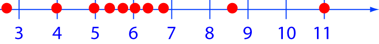 Cluster Math Definitions Letter C