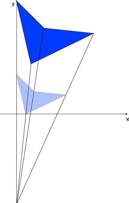 Dilation - Math Definitions - Letter D