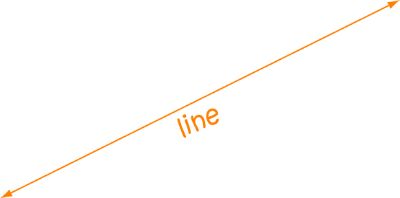 Line Math Definitions Letter L Line Math Definitions Letter L