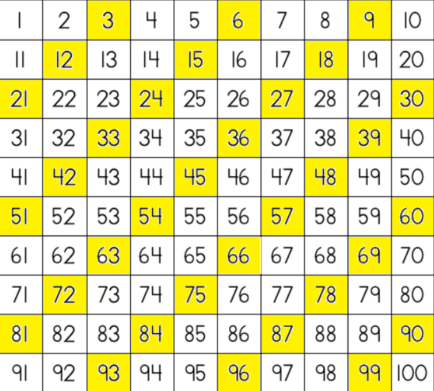 Multiple Math Definitions Letter M