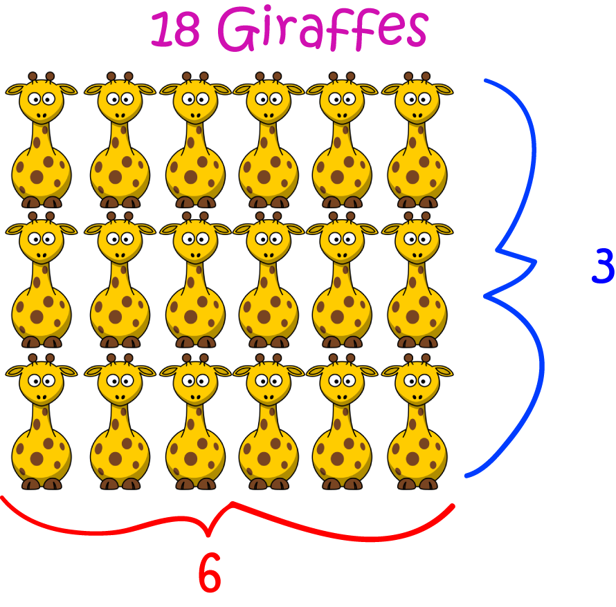 Multiplication Math Definitions Letter M Multiplication Math Definitions Letter M